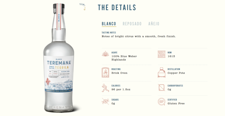 Teremana Tequila Review: The Rock’s Authentic Celebrity Tequila Brand